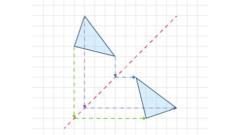 M Geometry And Measures GCSE Maths BBC Bitesize