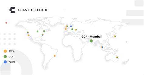 Elasticsearch Service Is Now Available On Google Cloud Platform GCP