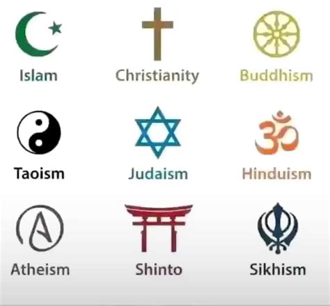 Best 13 Types Of Religion In India Artofit