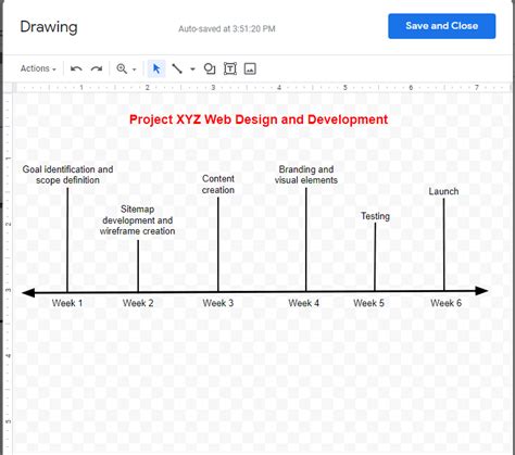 Free Timeline Template Google Docs