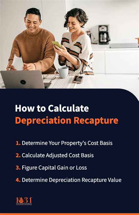 How To Calculate Depreciation Recapture When Selling Property