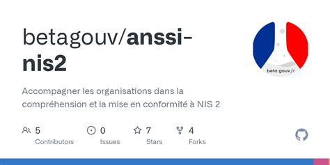 Github Betagouvanssi Nis2 Accompagner Les Organisations Dans La Compréhension Et La Mise En