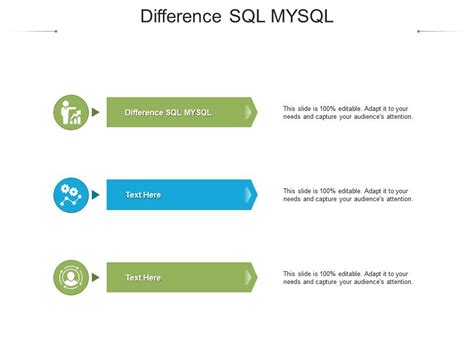 Difference Sql Mysql Ppt Powerpoint Presentation Show Designs Cpb Presentation Graphics