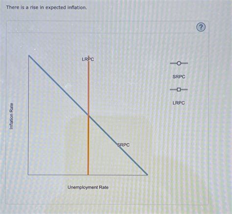 Solved 2 Problems And Applications Q2 For Each Of The