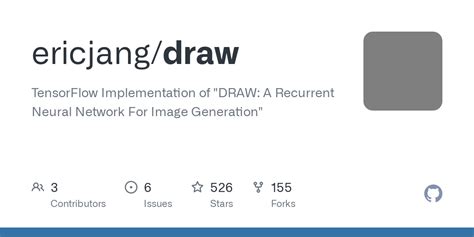 Github Ericjangdraw Tensorflow Implementation Of Draw A Recurrent Neural Network For Image