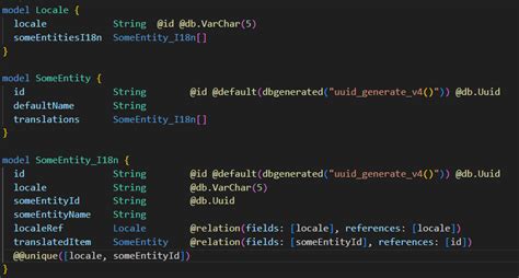 Not Able To Orderby On One To Many Fields · Issue 21174 · Prisma