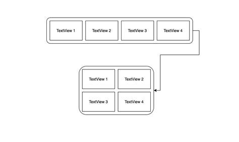 Android Constraint Layout Align Views Dynamically Stack Overflow