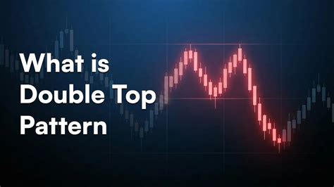 Double Top Pattern Meaning Formation And Trading Guide Hdfc Sky