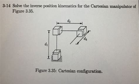 Solved 3 14 Solve The Inverse Position Kinematics For The