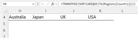 Multi Level Dependent Drop Down Lists • My Online Training Hub