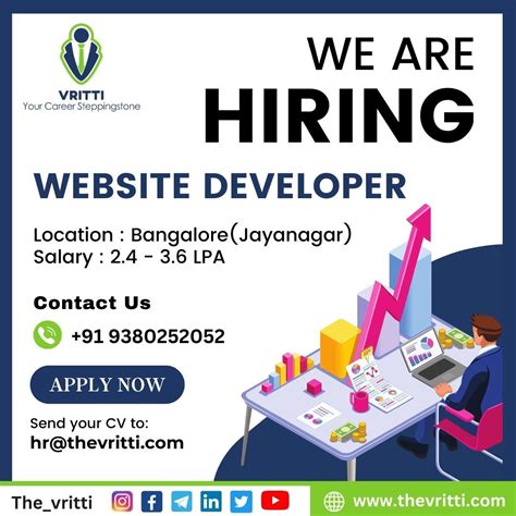 Lohith Kumar Posted On Linkedin