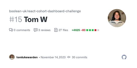 Tom W By Tomlukeprogarm Pull Request 15 Boolean Uk React Cohort