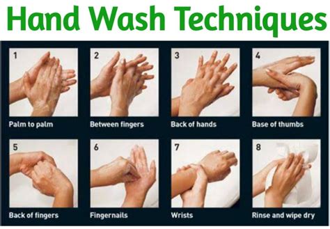 7 Steps Of Hand Washing I Hand Hygiene I 5 Key Moments Siye