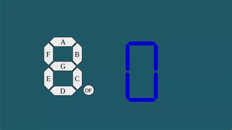 Programación De Un Fpga Basys 3 Youtube