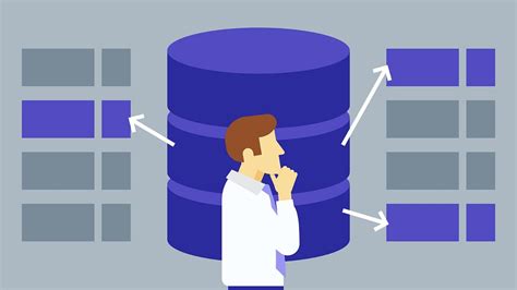 How To Simplify Database Operations With Upsert In Postgresql And C