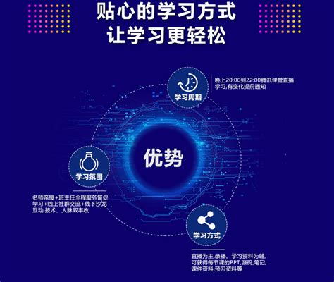 【体验课 短学期】从开发到架构20220330 学习视频教程 腾讯课堂