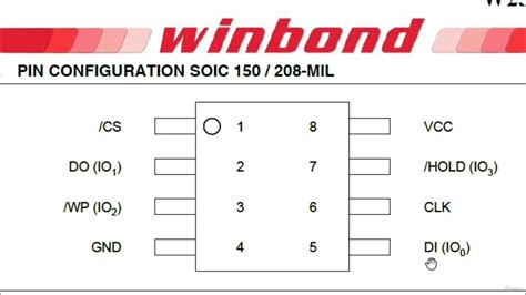5bios Pin Configuration Circuit Diagram Bios Lecture 5 Youtube