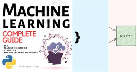 List Python Curated By Pablo Rodriguez Medium