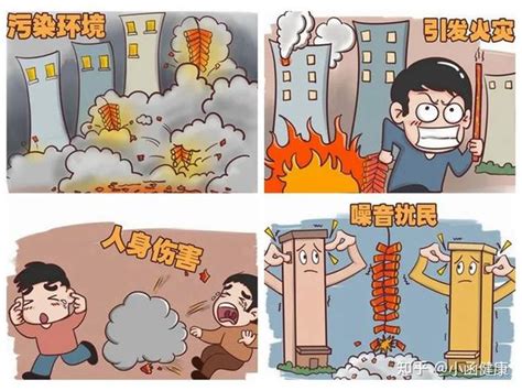 春节期间，面对烟花爆竹的安全隐患，要做好孩子的预防！ 知乎