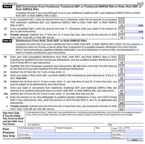 How To Report Your Backdoor Roth Ira Conversions On Your Taxes