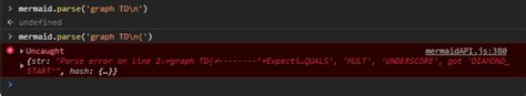 Parse Method Does Not Return A Boolean · Issue 1066 · Mermaid Js