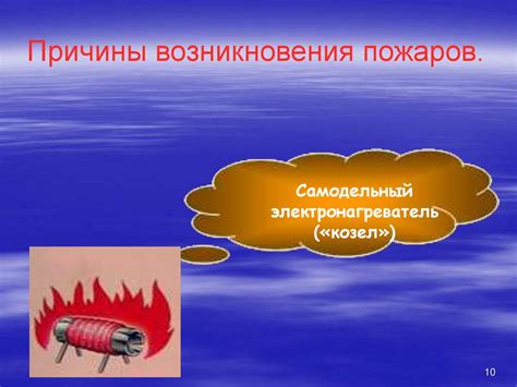 Причины возникновения пожаров презентация онлайн