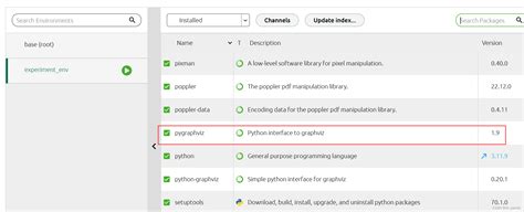 Pygraphviz安装教程 Csdn博客