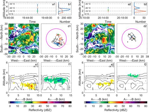 Lightning Mapping Array Flashes And Indicated Charge Regions During