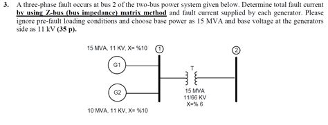 a three phase fault occurs at bus 2 of the two bus