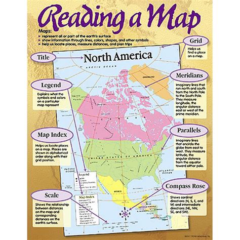 Map Key Elements At Evelyn Wegner Blog