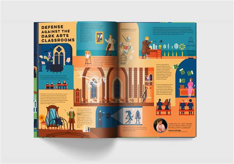 Exploring Hogwarts 38 Images Behance