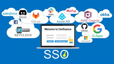 Mo Confluence Oauth Sso Confluence Openid Connectoidc Sso Atlassian