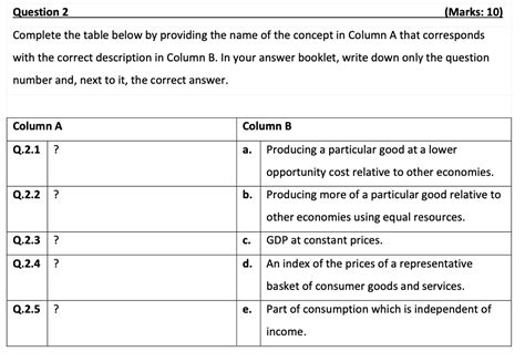 Solved Question Marks Complete The Table Below By Chegg