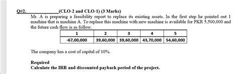 Solved Q2 Clo 2 And Clo 1 3 Marks Mr A Is Preparing A
