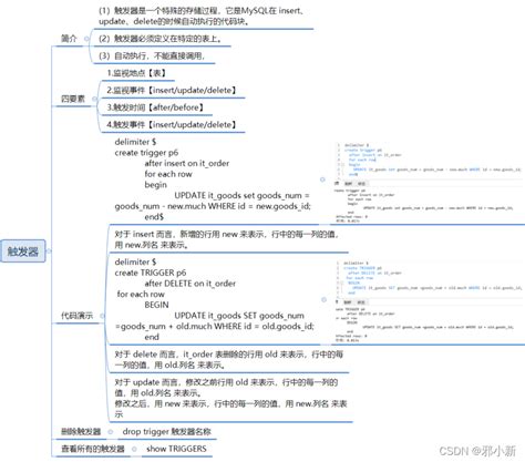 Mysql 函数，存储过程和触发器简单总结存储过程、函数与触发器实验总结 Csdn博客