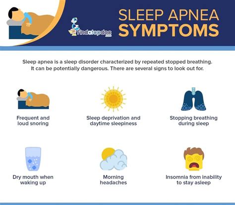 Sleep Apnea What Are The Causes Symptoms And Treatment
