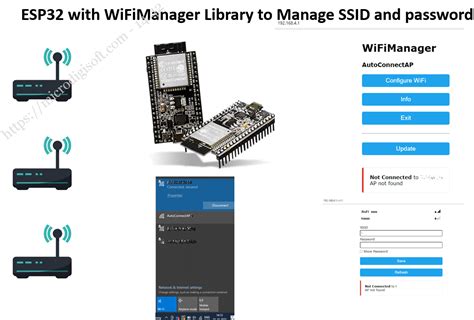 Esp32 With Wifimanager To Manage Ssid And Password No Hard Coding