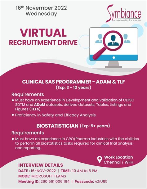 Hiringnow Sasprogrammer Biostatistician Clinicalresearchjobs