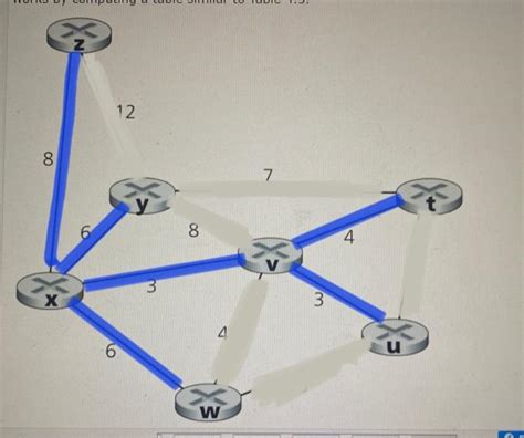Solved 6 Use The Resulted Treeblue From Previous Question
