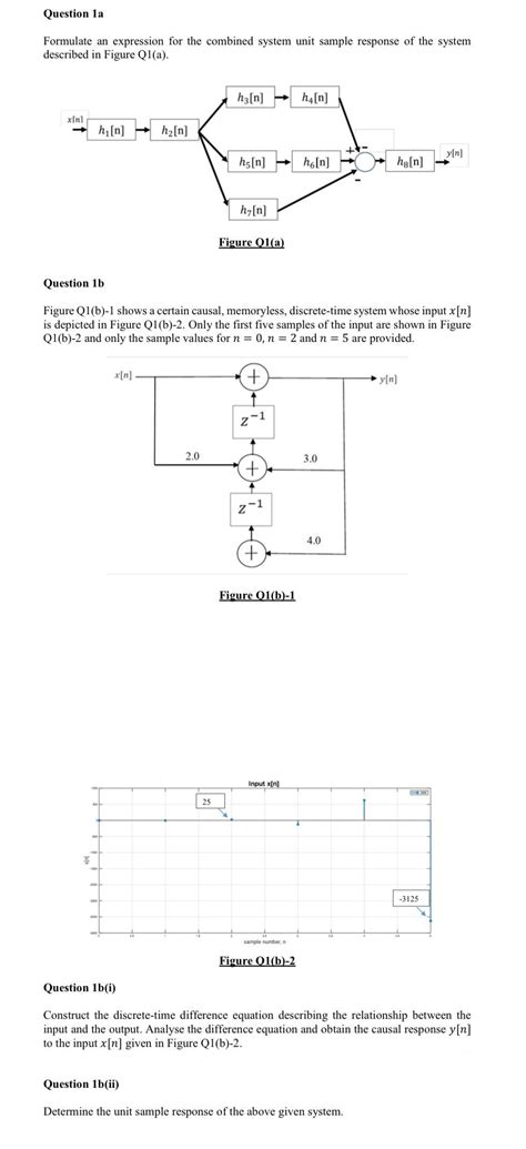 Solved Question 1aformulate An Expression For The Combined