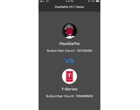 Flutter Restapi Integration Using Dio