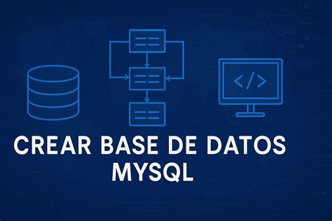 Crear Base De Datos Mysql 🛠️ Cómo Empezar Sin Atascarte En El Primer