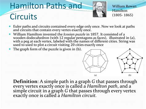 Ppt Euler And Hamiltonian Graphs Powerpoint Presentation Free