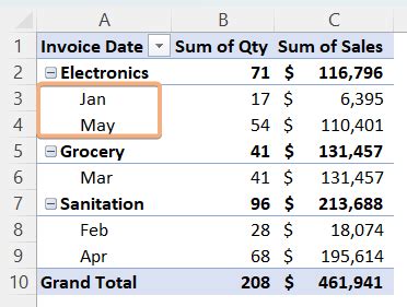 How To Group Dates By Month And Year In Excel Pivot Table Excelgraduate