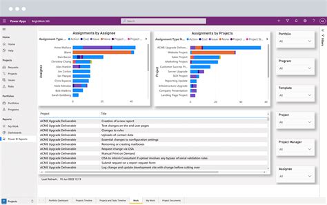 Microsoft Power BI And BrightWork For PPM Reporting