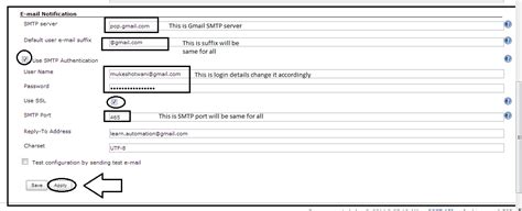 Step To Step Guide For Selenium Integration With Jenkins Selenium