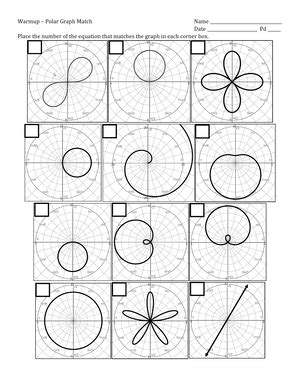 MTH Absolute Value Formulas For Pre Calculus Notes Absolute Value Is A Mathematical Function