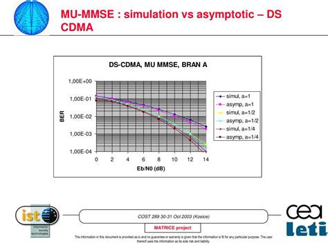 Ppt Mc Cdma Vs Ds Cdma M Des Noes And D Ktenas Presented By Sylvie