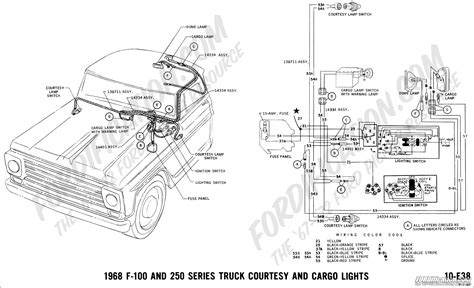 Gmc Sierra Engine Wiring Diagram Wiring Diagram