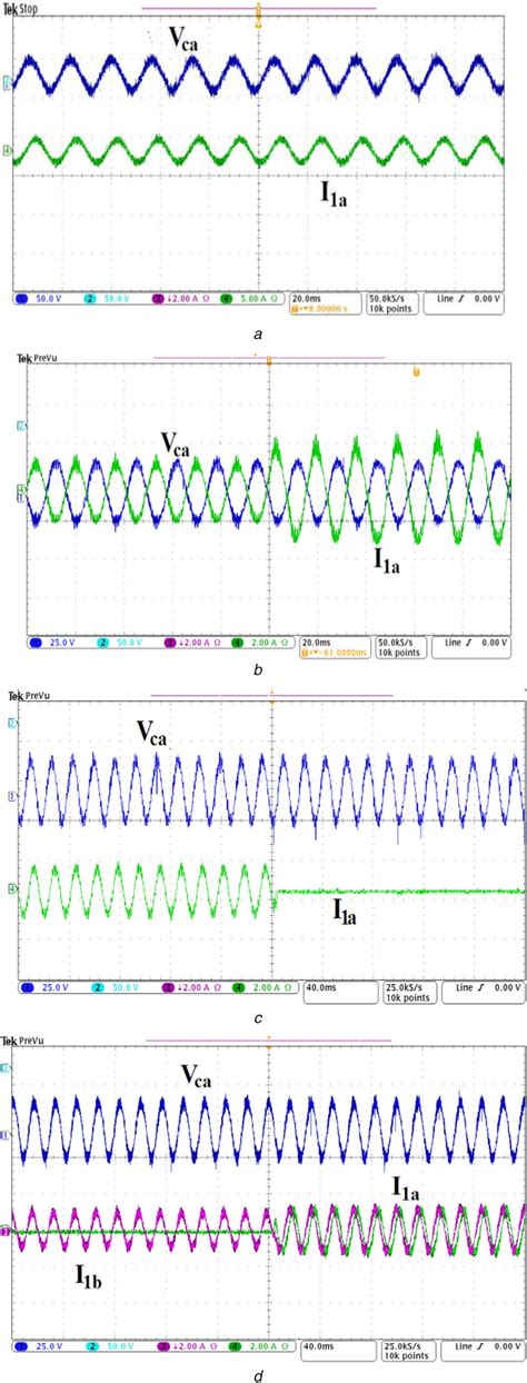 dynamic performances of output ac voltage and load current in one phase